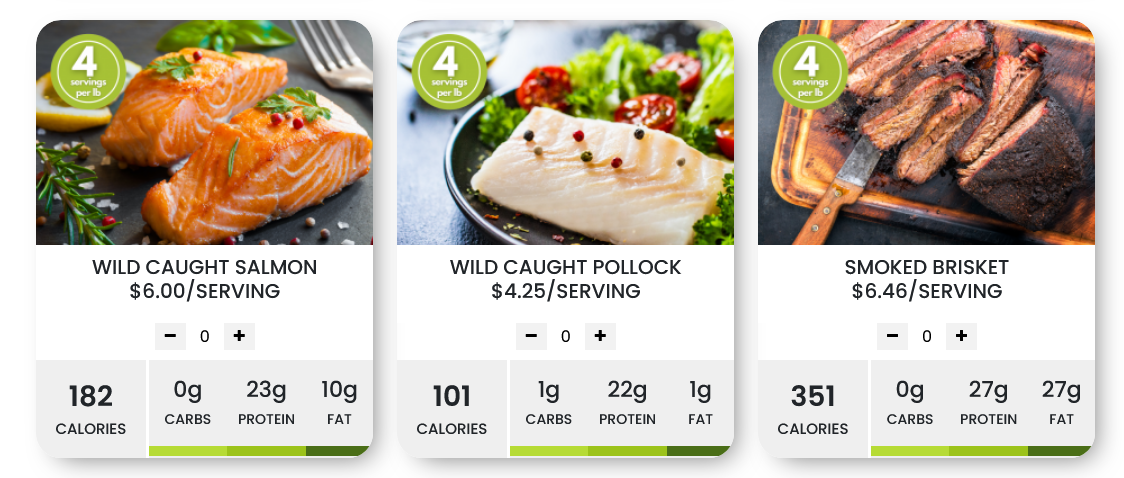 Flexpro Meals Review And Discount Code 2023